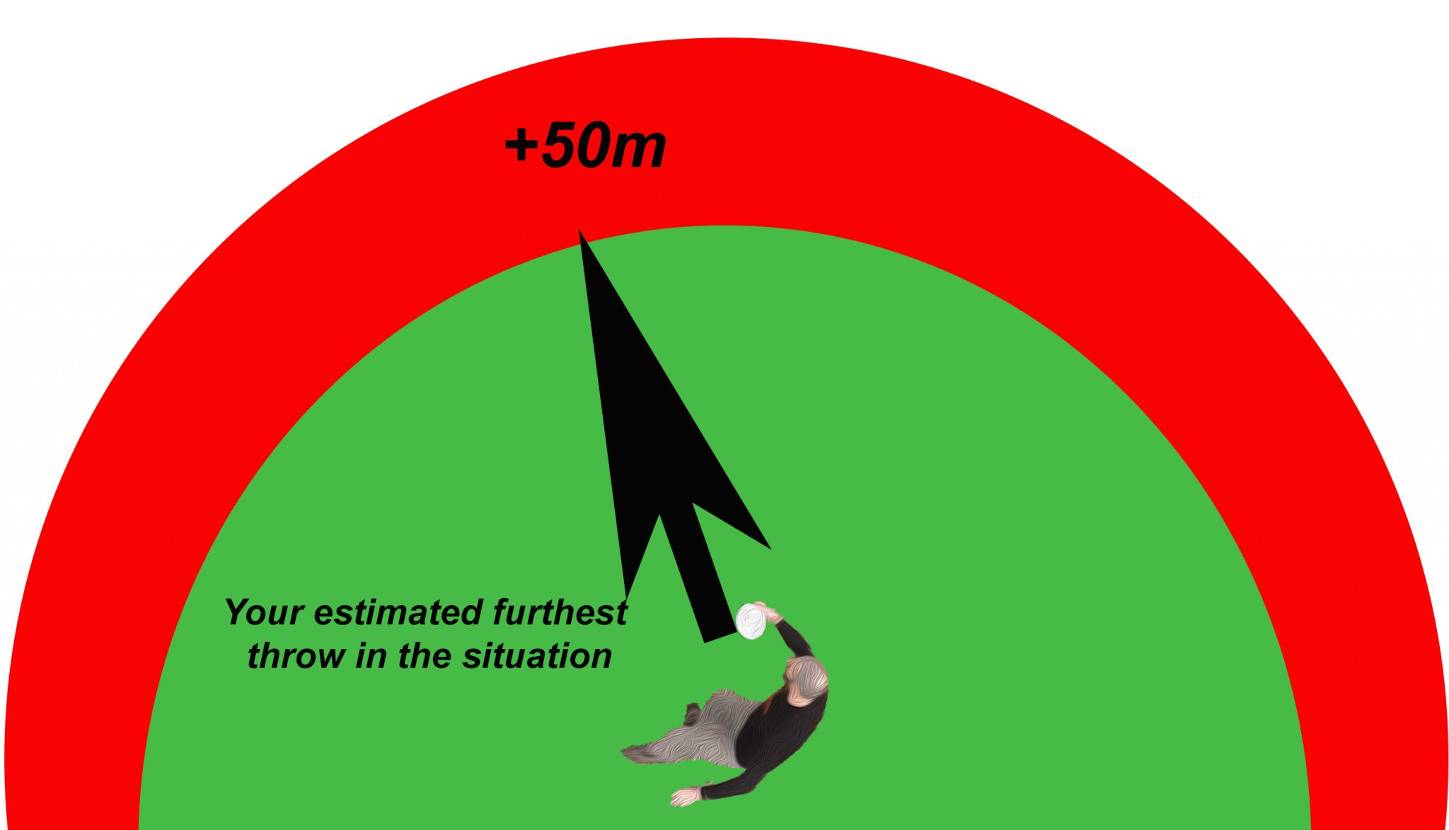 Safety Requirements for Playing Disc Golf in Public Parks | Australian ...