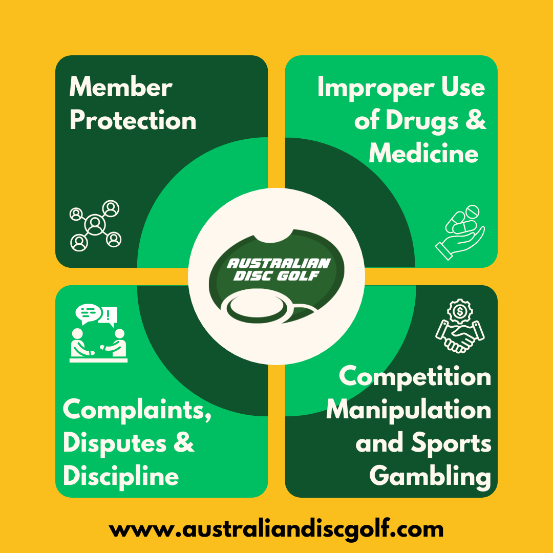 Australian Disc Golf | The definitive site for Disc Golf information in ...